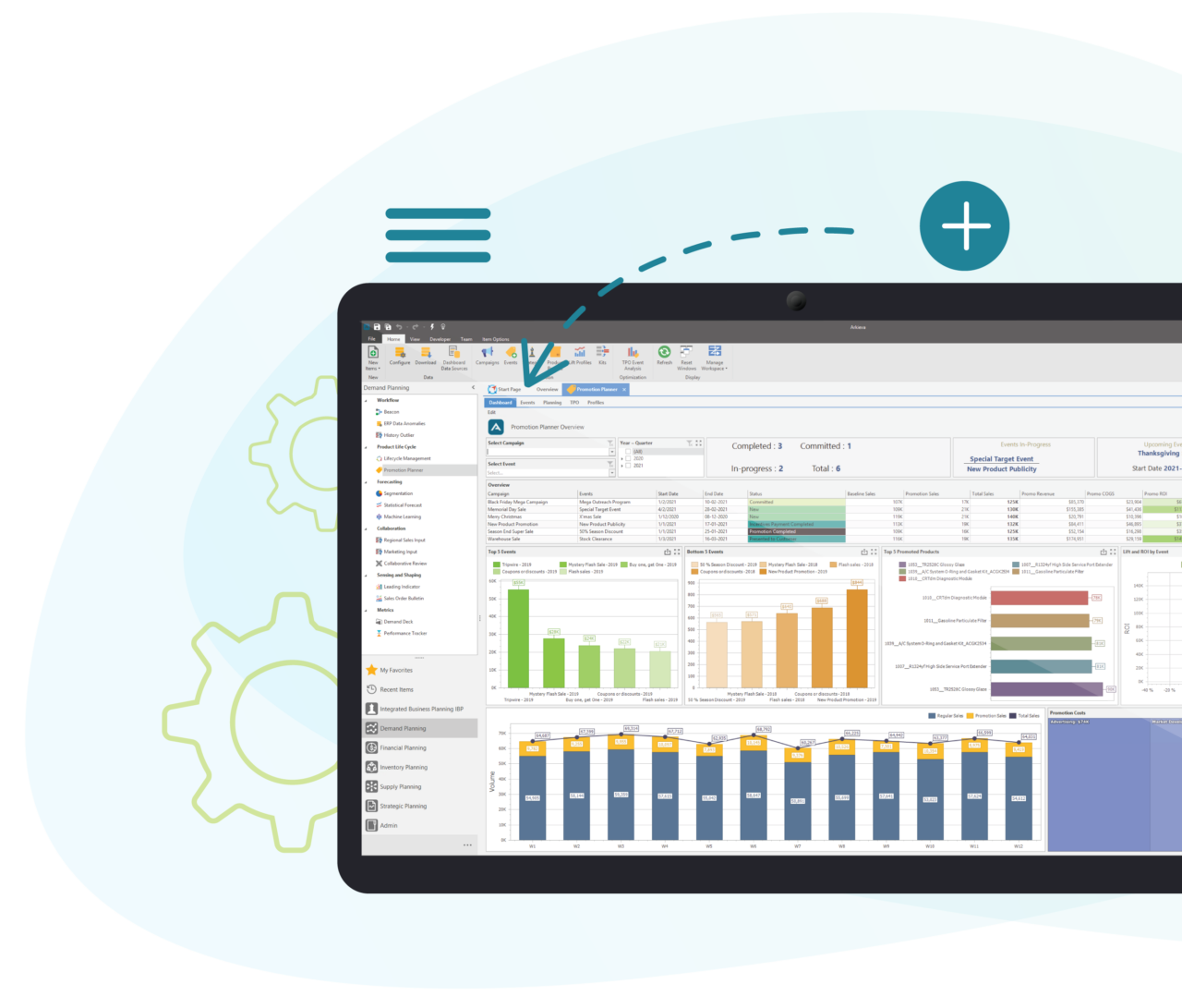 Demand Planning Software: AI-Driven Forecasting & Optimization